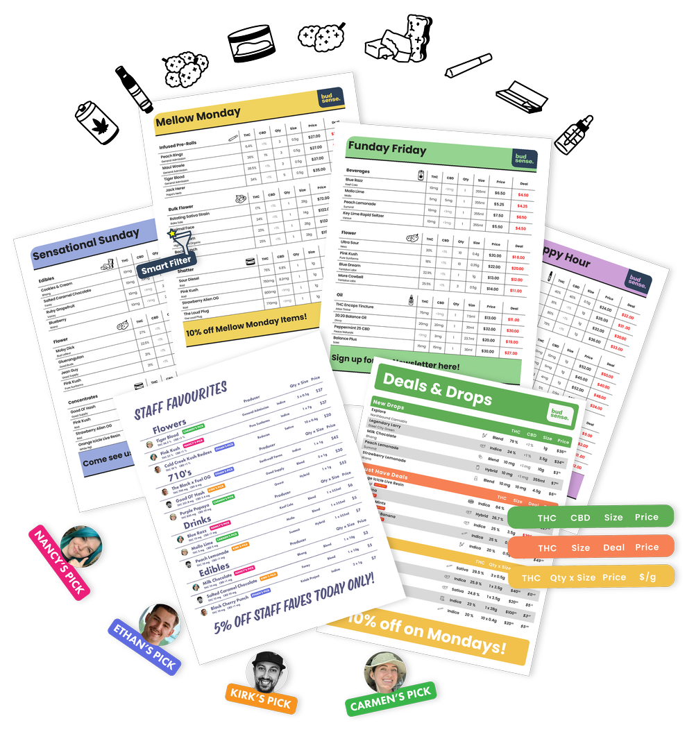Boost Sales with Engaging Dispensary Flyers from BudSense — BudSense