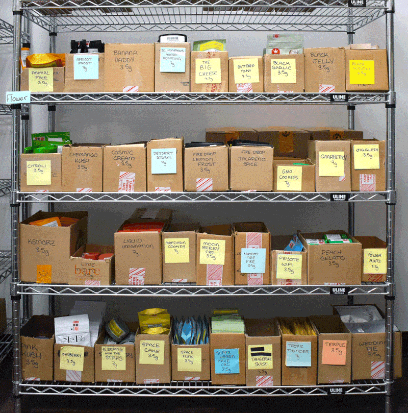 BudSense Automates Inventory Labels for Cannabis Retail Efficiency ...