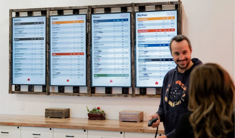 BudSense's Digital Menu Builder: Transforming the Dispensary Experience ...