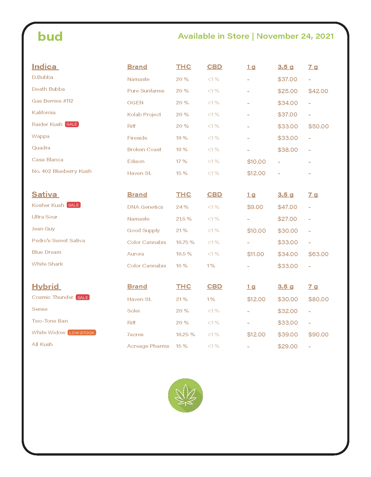 The Best Print Menu Solutions for Your Cannabis Dispensary — BudSense