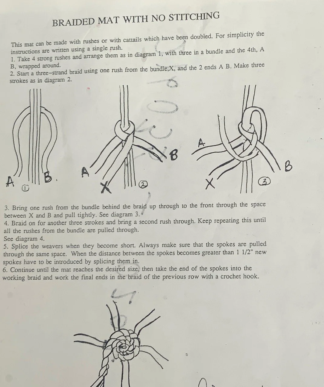 Threads 42: Two 'easy to make' rush mats — Lanark Highlands Basketry Museum