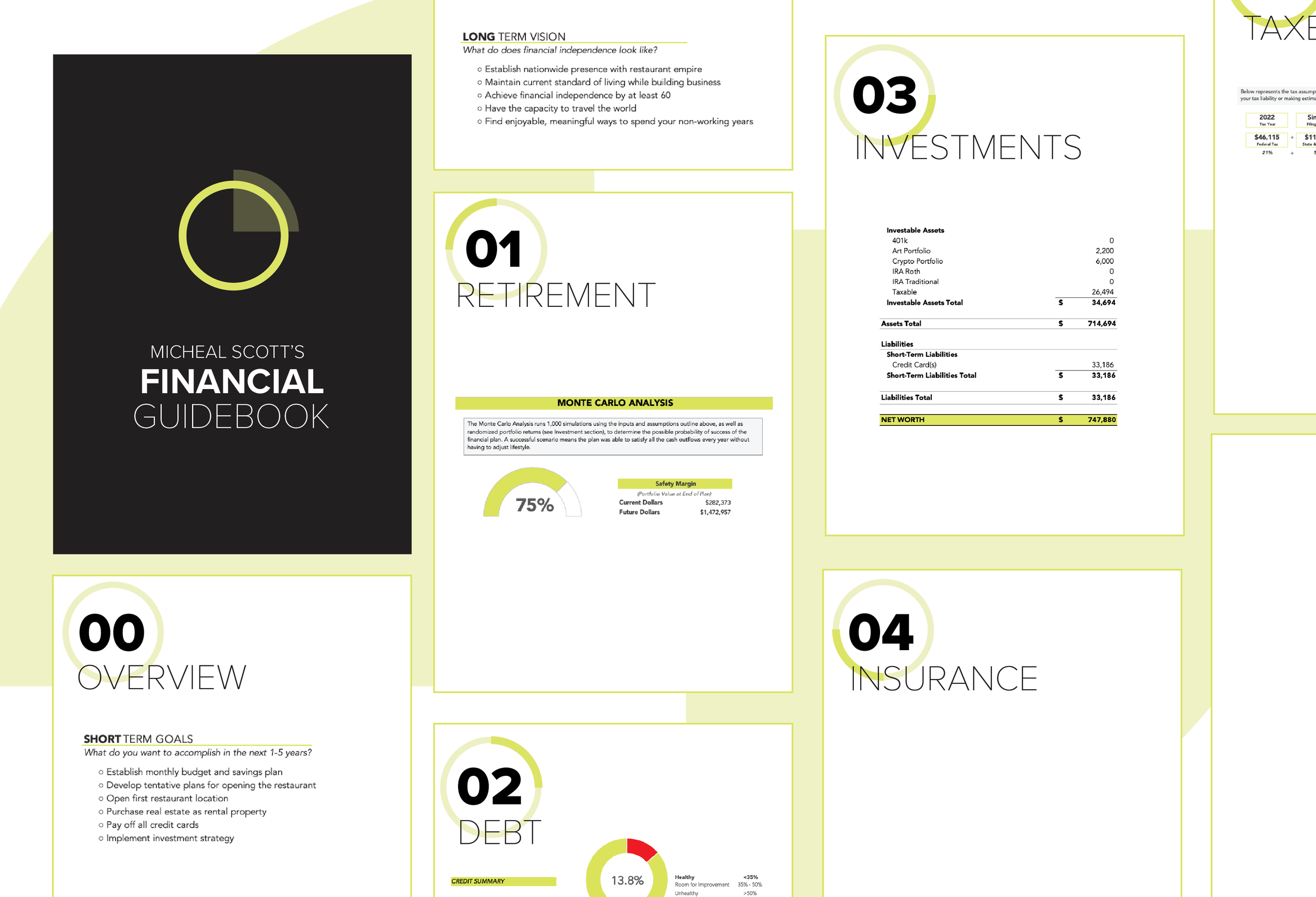 Luminary Wealth | Charlotte North Carolina and Fort Wayne Indiana ...