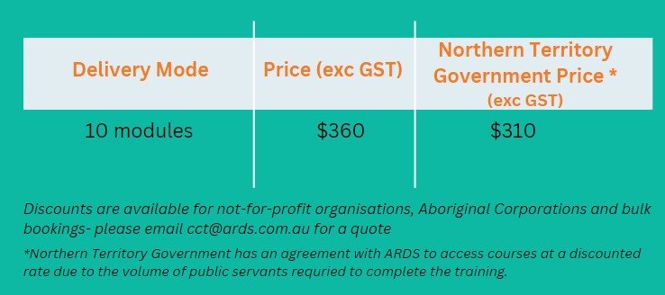 eLearn Training — ARDS