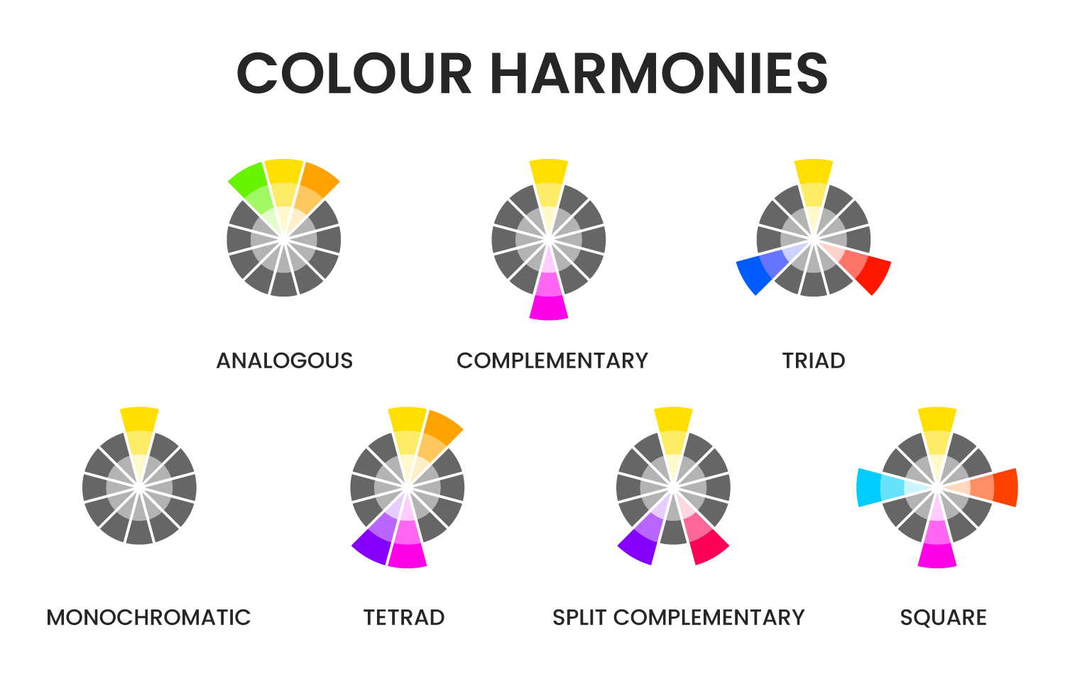 Mastering Colour Theory: Essential Tips for Graphic Designers and ...