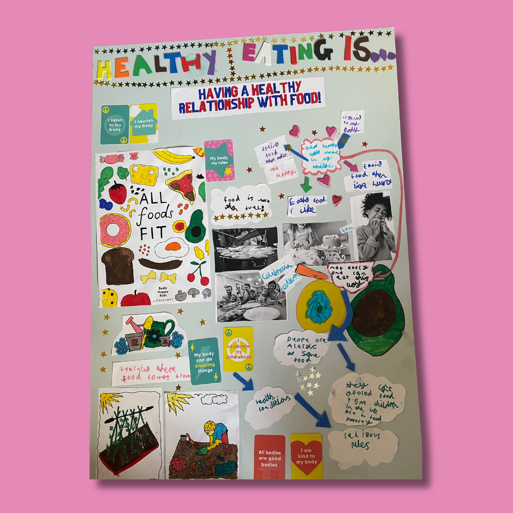 Healthy Eating is Having a Healthy Relationship with Food — The Body ...