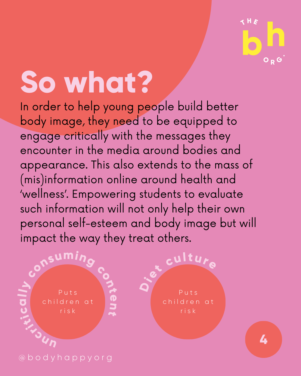 Media Literacy and Body Image — The Body Happy Org