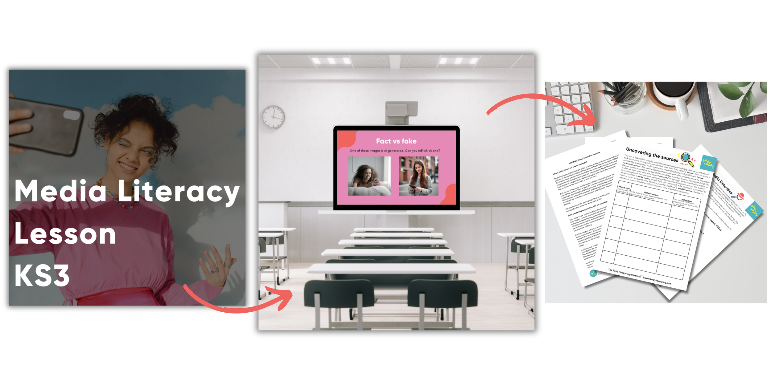 Media Literacy and Body Image — The Body Happy Org