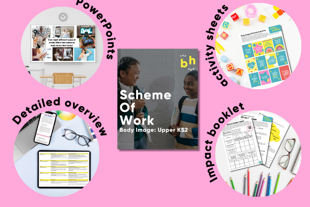 Our Body Image Scheme of Work for Children Aged 9-11 (years 5 and 6 ...