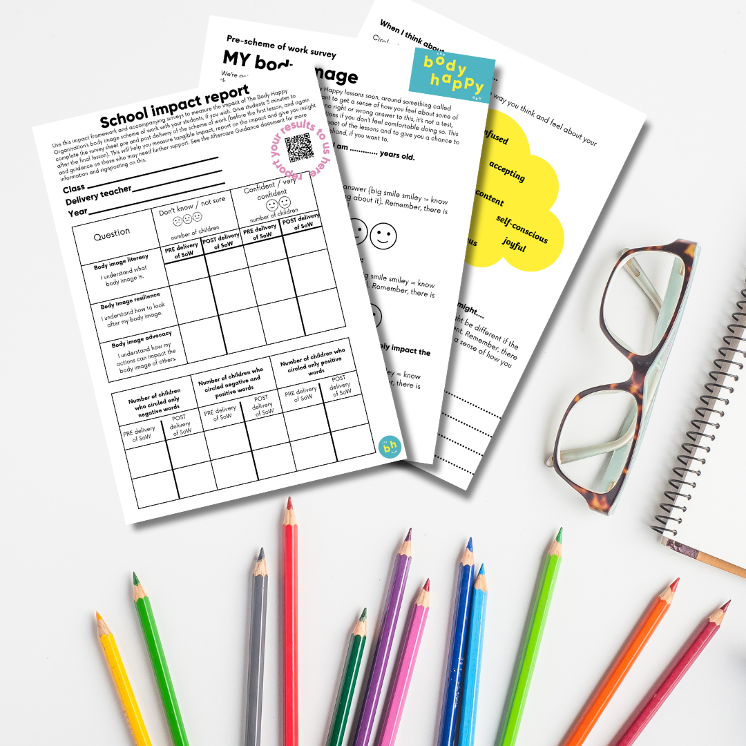 Our Body Image Scheme of Work for Children Aged 9-11 (years 5 and 6 ...