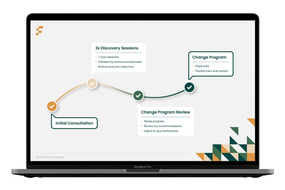 Benjamin Fitzgerald: Career & Business Coach | A Holistic Approach