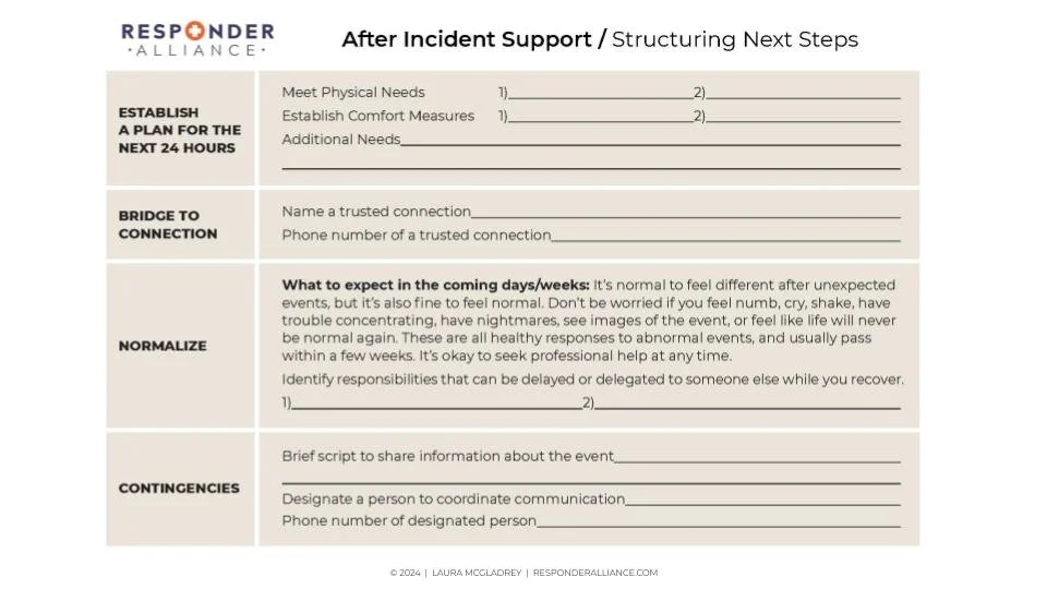 Psychological First Response — Responder Alliance | Resources for the ...
