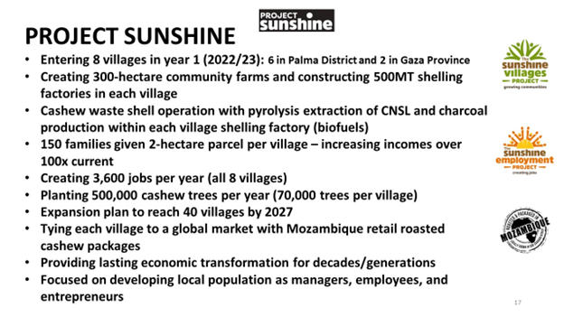 The Sunshine Approach: Economic transformation in emerging markets — Impact Foundation