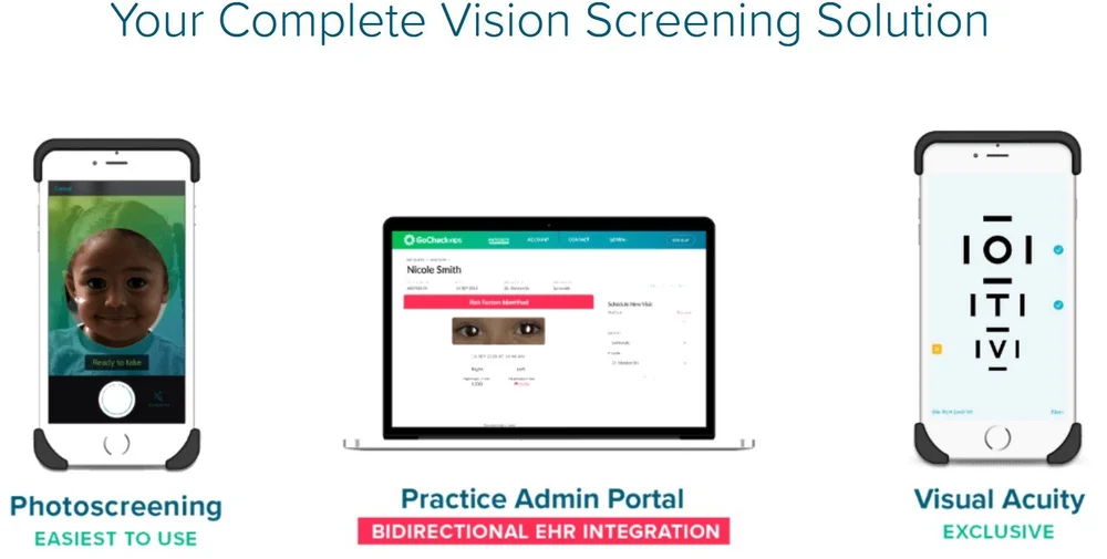 GoCheck Kids — Impact Foundation