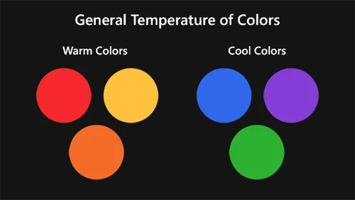How to Understand Light and Shadow to Create Accurate Paintings ...