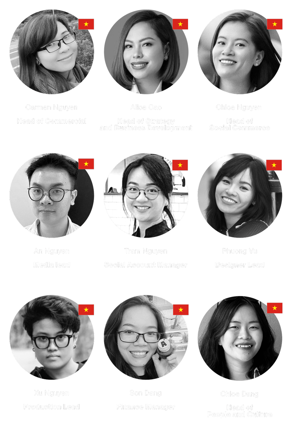 About AIRR Labs — AIRR Labs