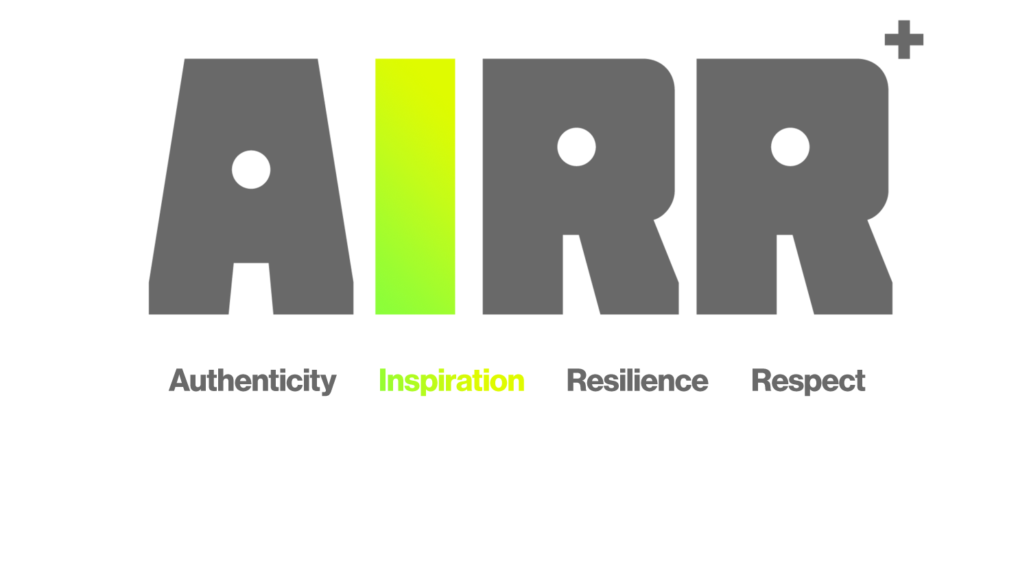About AIRR Labs — AIRR Labs