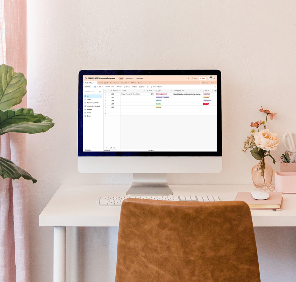 Planner Layout Examples DIY Ideas — The Pink Ink Shop