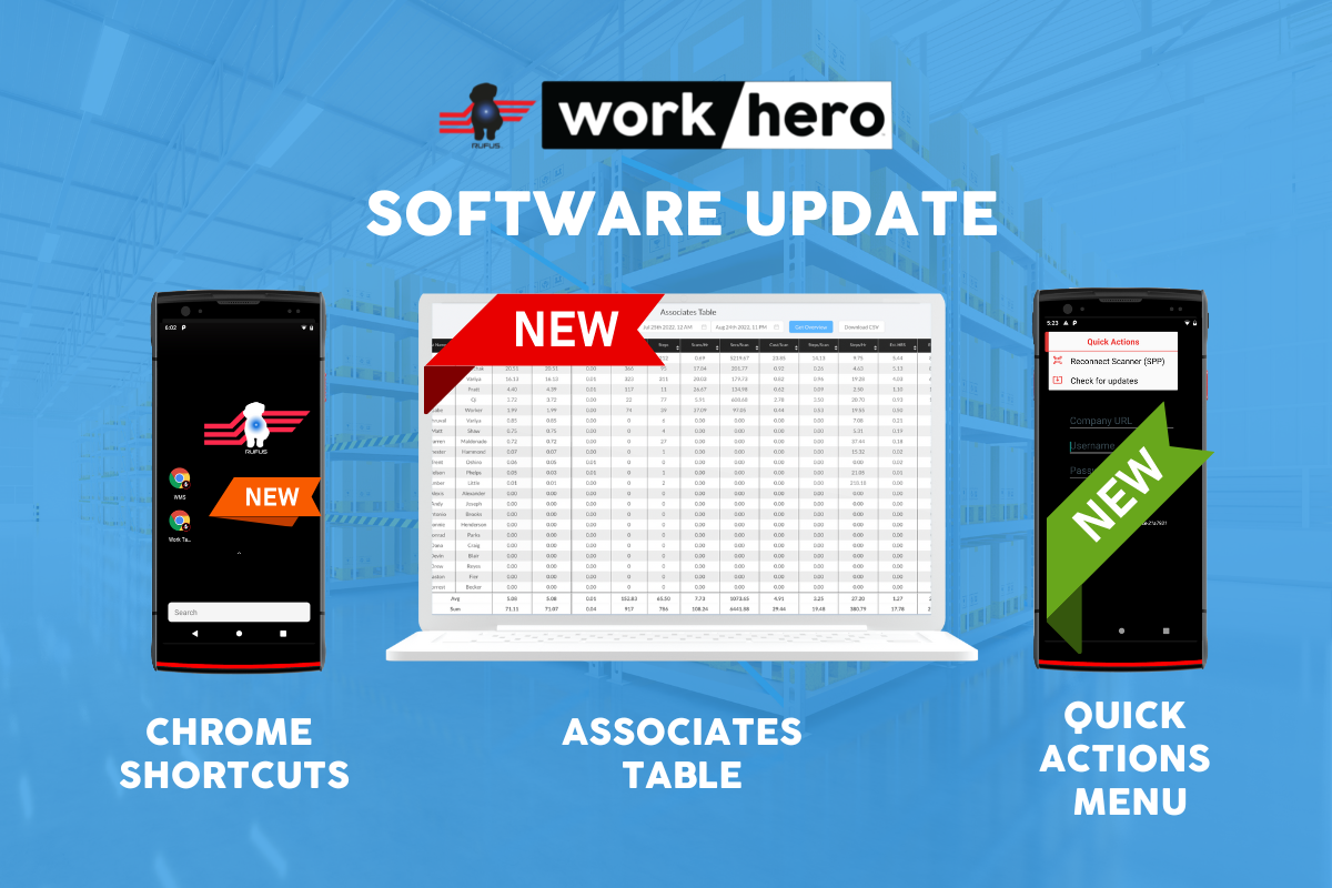 Rufus WorkHero Software Update: Quick Actions, Chrome Shortcuts, and ...