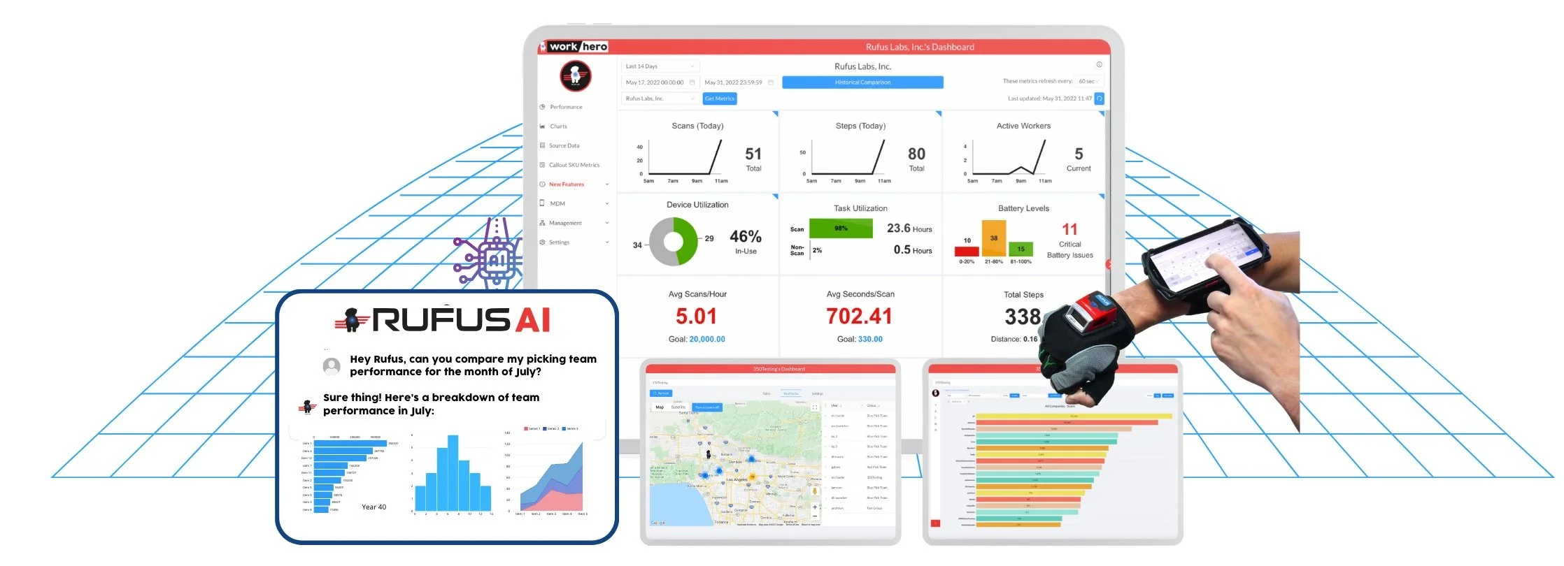 Services — Rufus Labs - Wearable & Handheld Barcode Scanning Technology ...