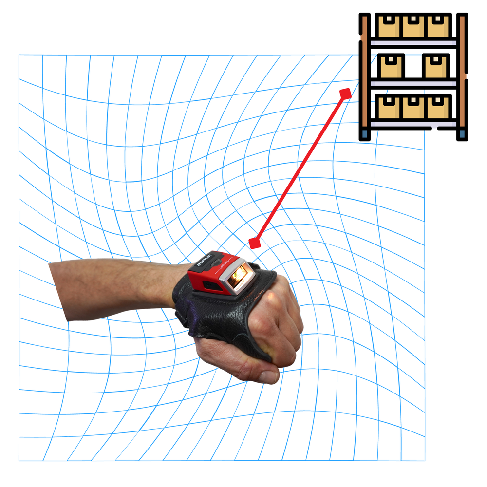 Rufus Labs - Wearable & Handheld Barcode Scanning Technology & AI