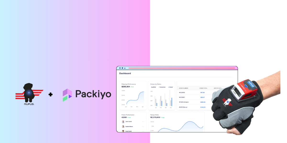 Rufus Labs - Packiyo WMS Partnership — Rufus Labs - Wearable & Handheld Barcode Scanning ...