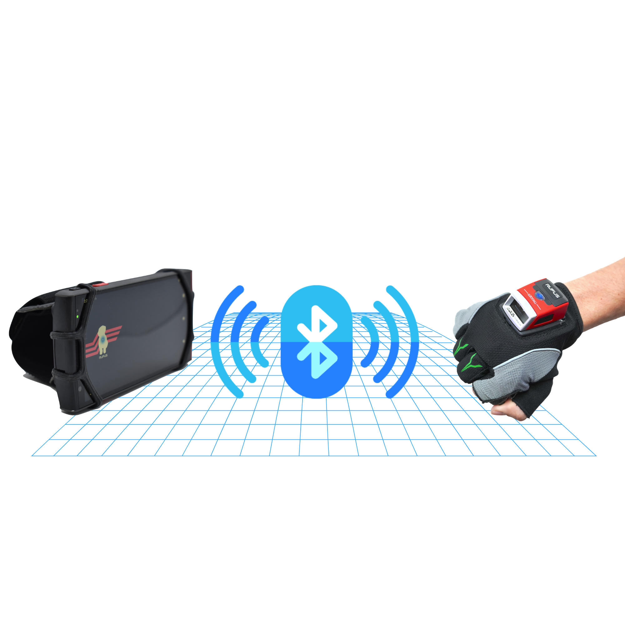 Rufus Labs - Wearable & Handheld Barcode Scanning Technology & AI