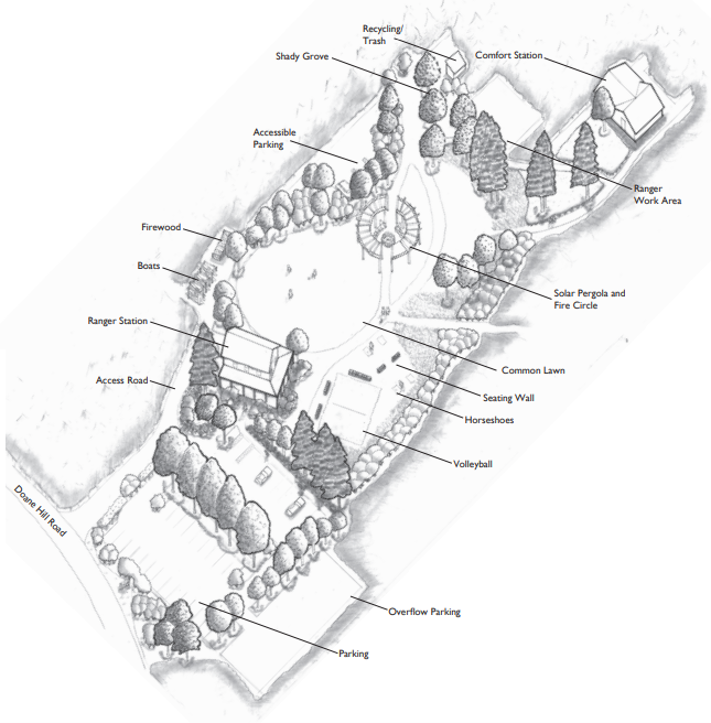 Gallery 1 — Taking Root Garden Design