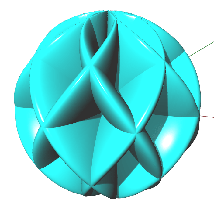 Project: PlotEquation