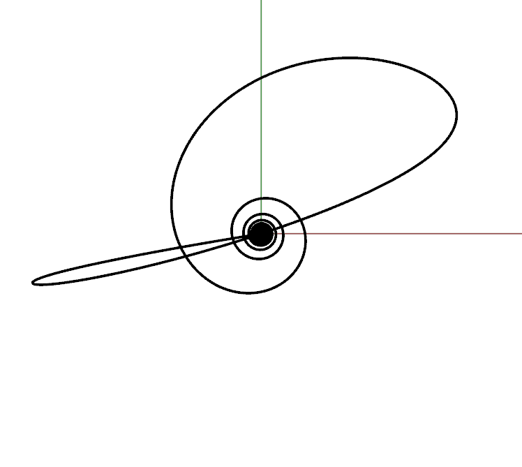 Project: PlotEquation