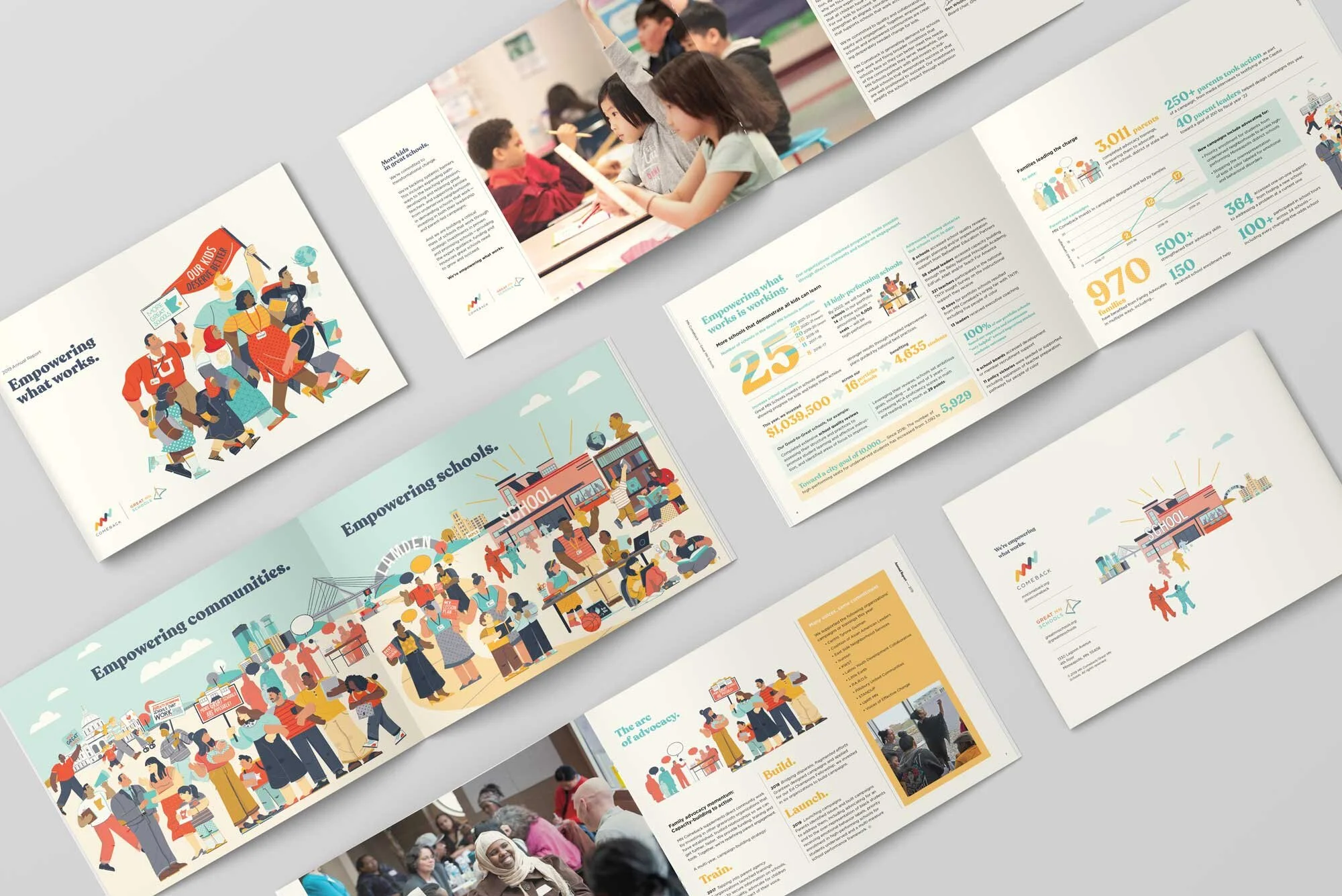 Great MN Schools 2019 Annual Report Design — This Is Folly - A ...