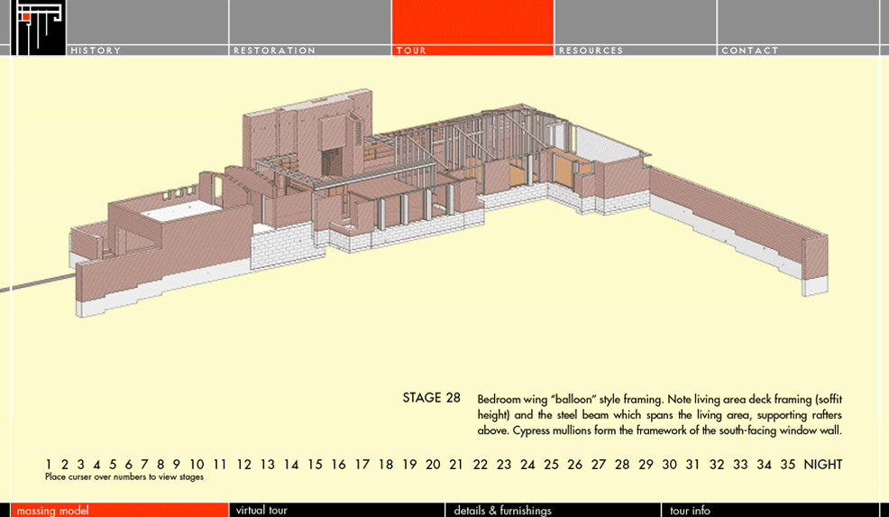 Frank Lloyd Wright’s Malcolm & Nancy Willey House branding — This Is ...
