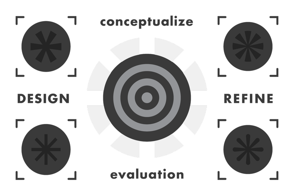 This Is Folly - A Minneapolis-based design studio