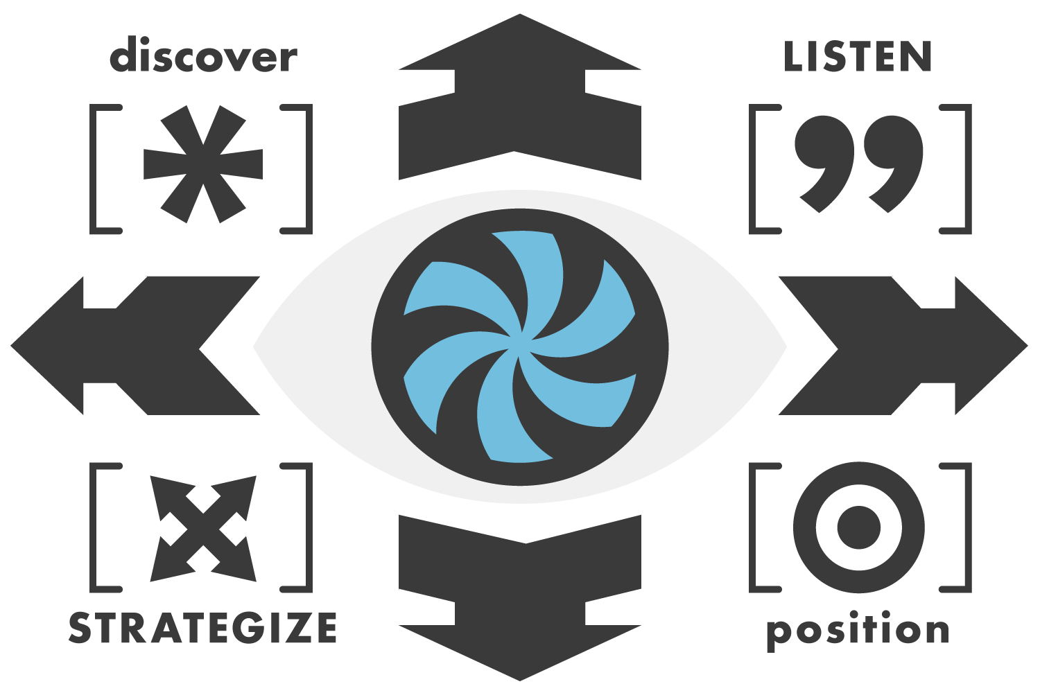 This Is Folly - A Minneapolis-based design studio