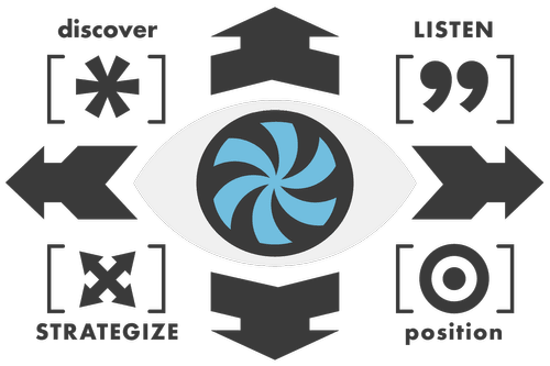 This Is Folly - A Minneapolis-based design studio