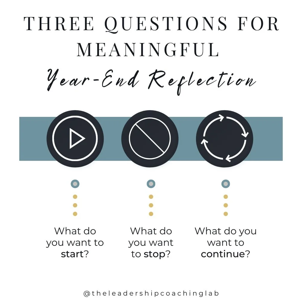 Three Tools for Self-Reflection — The Leadership Coaching Lab