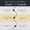 How to Develop a Growth Mindset through Self-Assessments — The ...