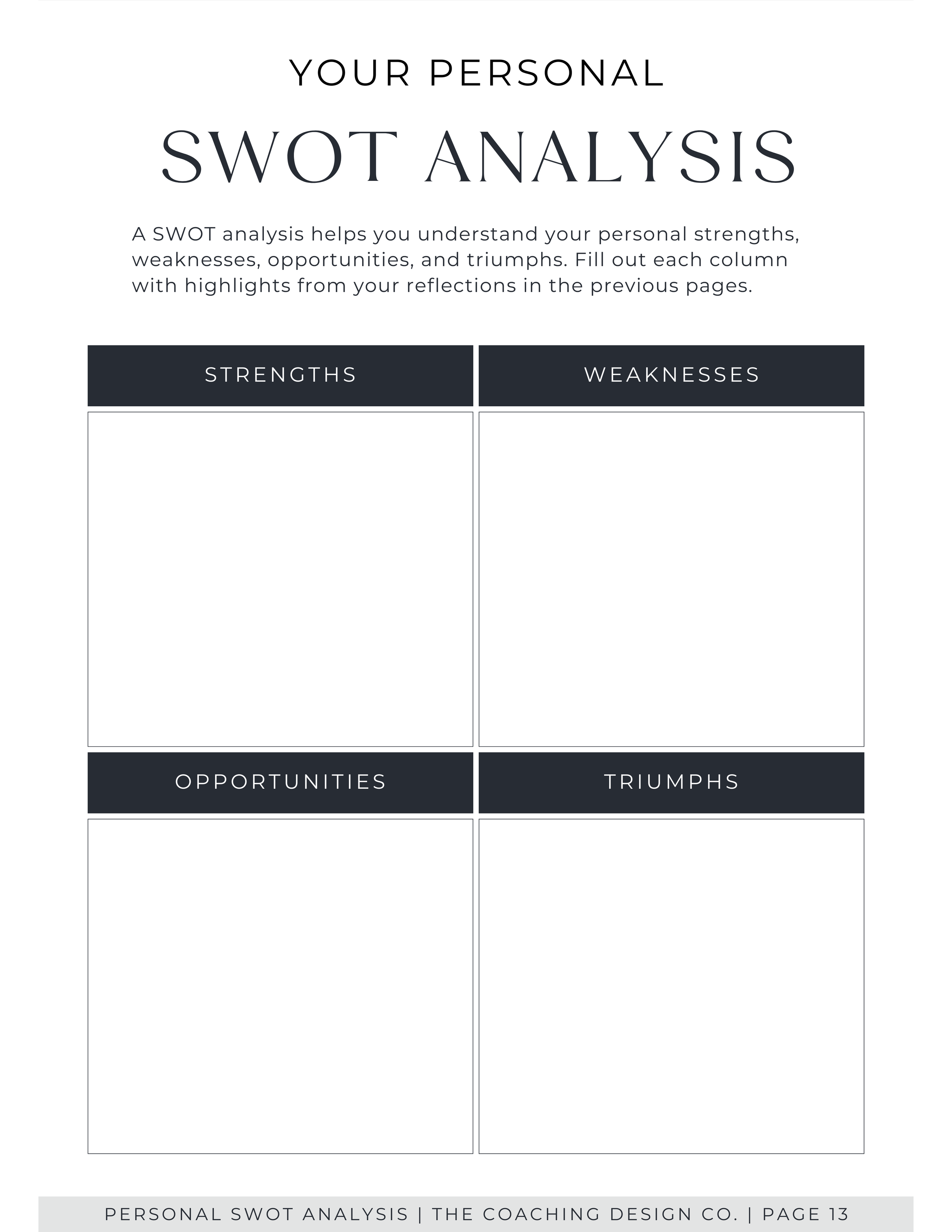 How to Start Your Own Mastermind: Complete Guide & Templates for ...