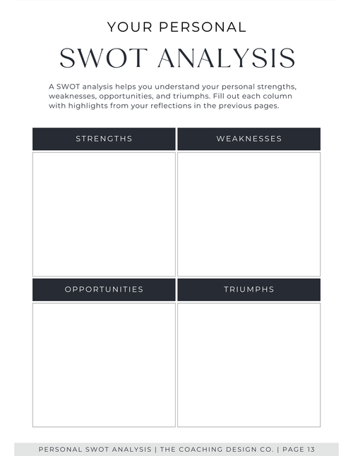 Personal Growth Map Workbook | 5 Stages of Change to Achieve Your Goals ...