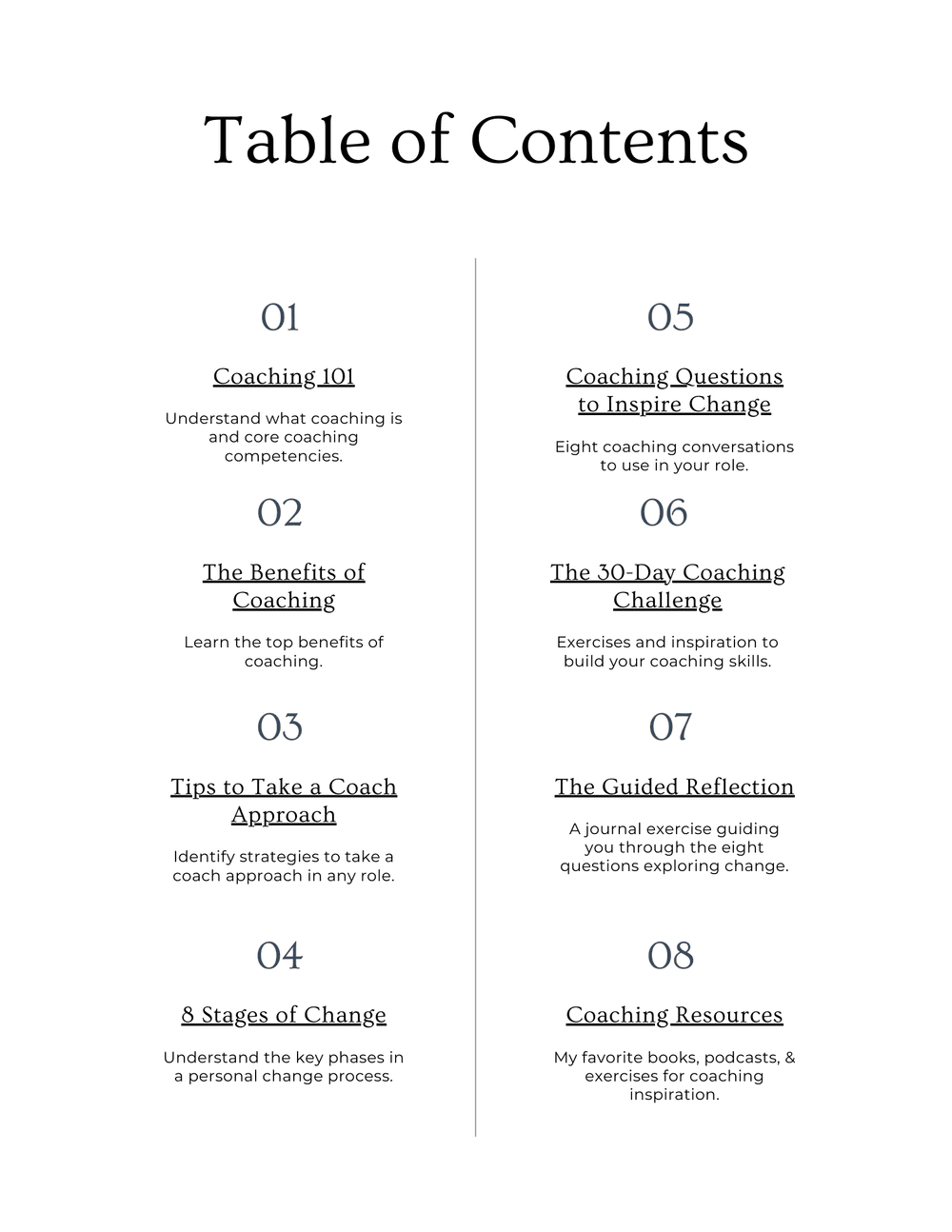 Six Strategies to Cultivate a Coaching Mindset — The Leadership ...