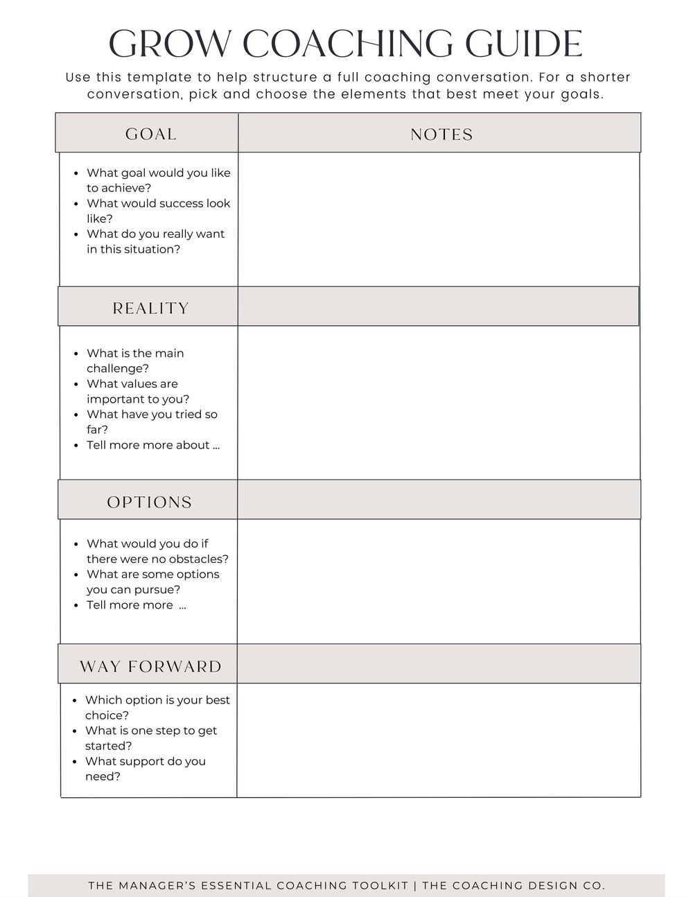 Personal Growth Map Workbook | 5 Stages of Change to Achieve Your Goals ...