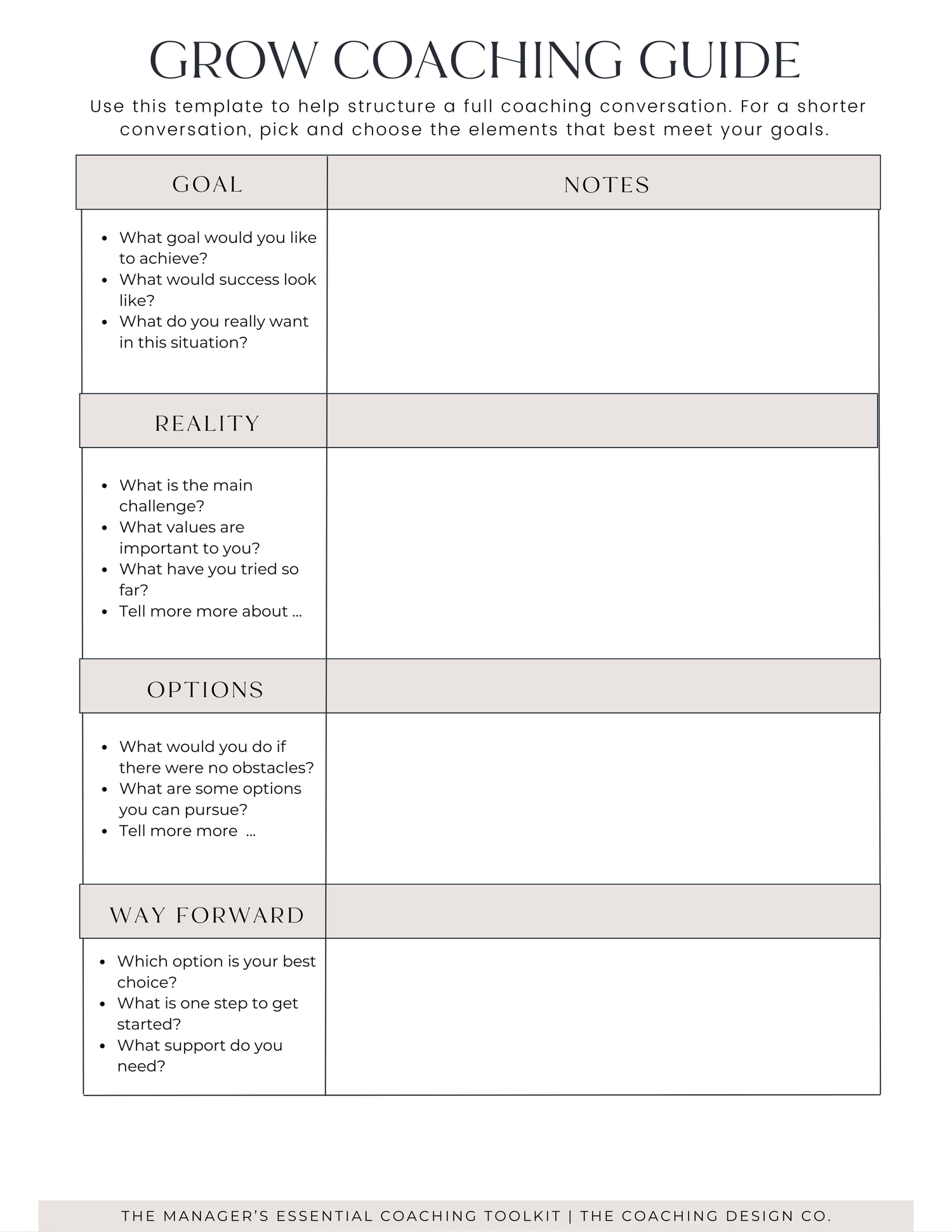 Personal Growth Map Workbook | 5 Stages of Change to Achieve Your Goals ...