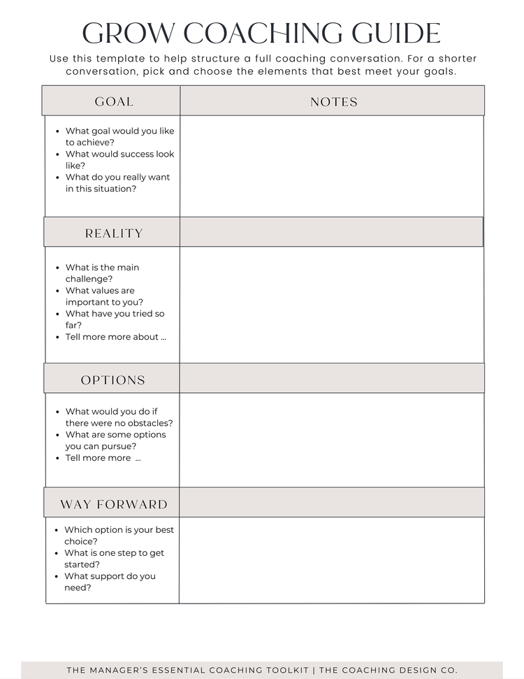 Personal Growth Map Workbook | 5 Stages of Change to Achieve Your Goals ...