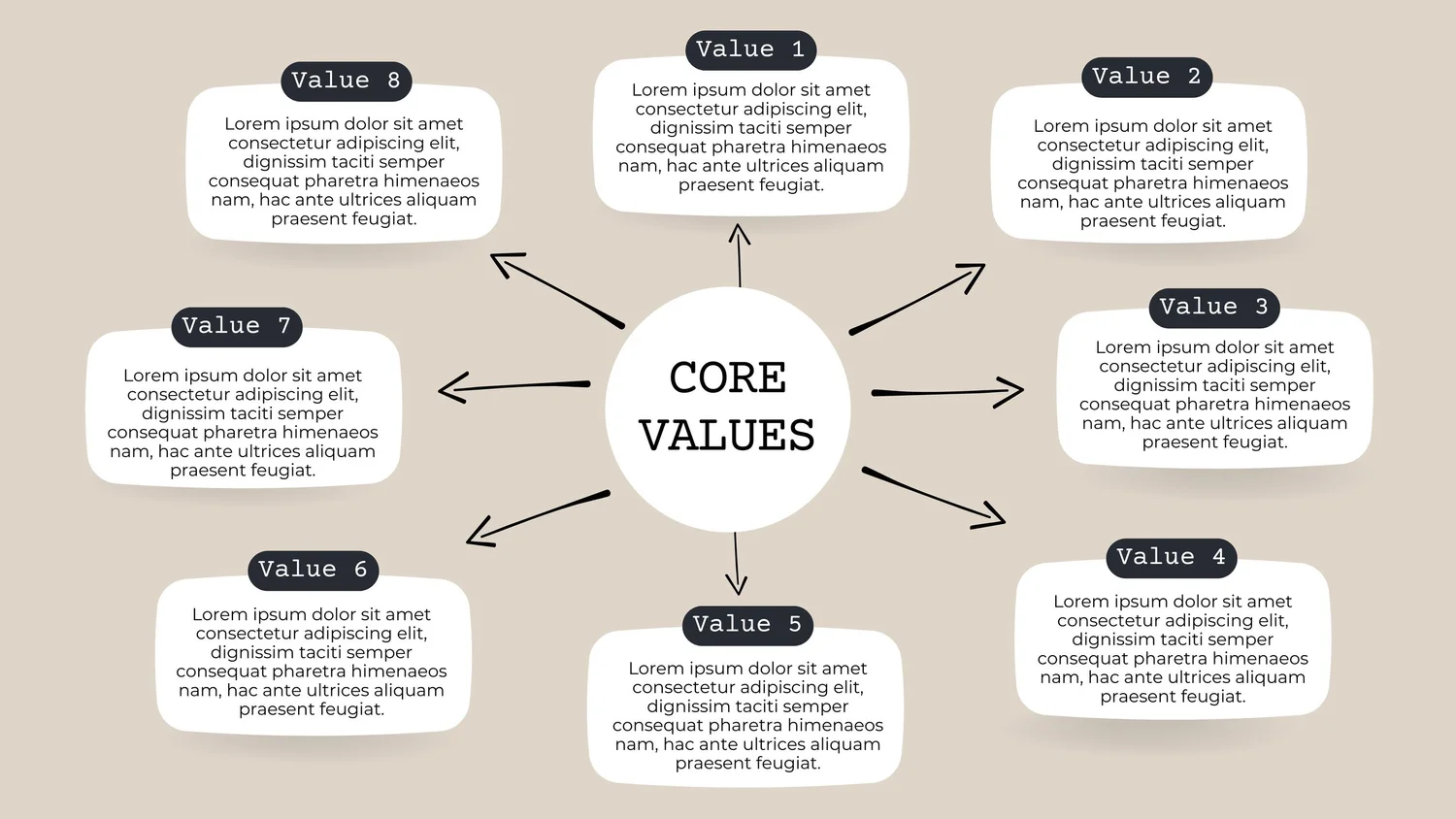 Personal Growth Map Workbook | 5 Stages of Change to Achieve Your Goals ...