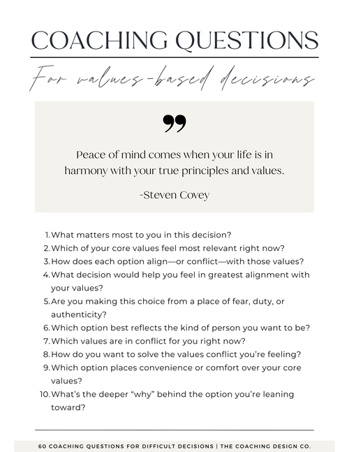 Mindset Mastery: 50 Coaching Questions to Transform Your Thinking ...