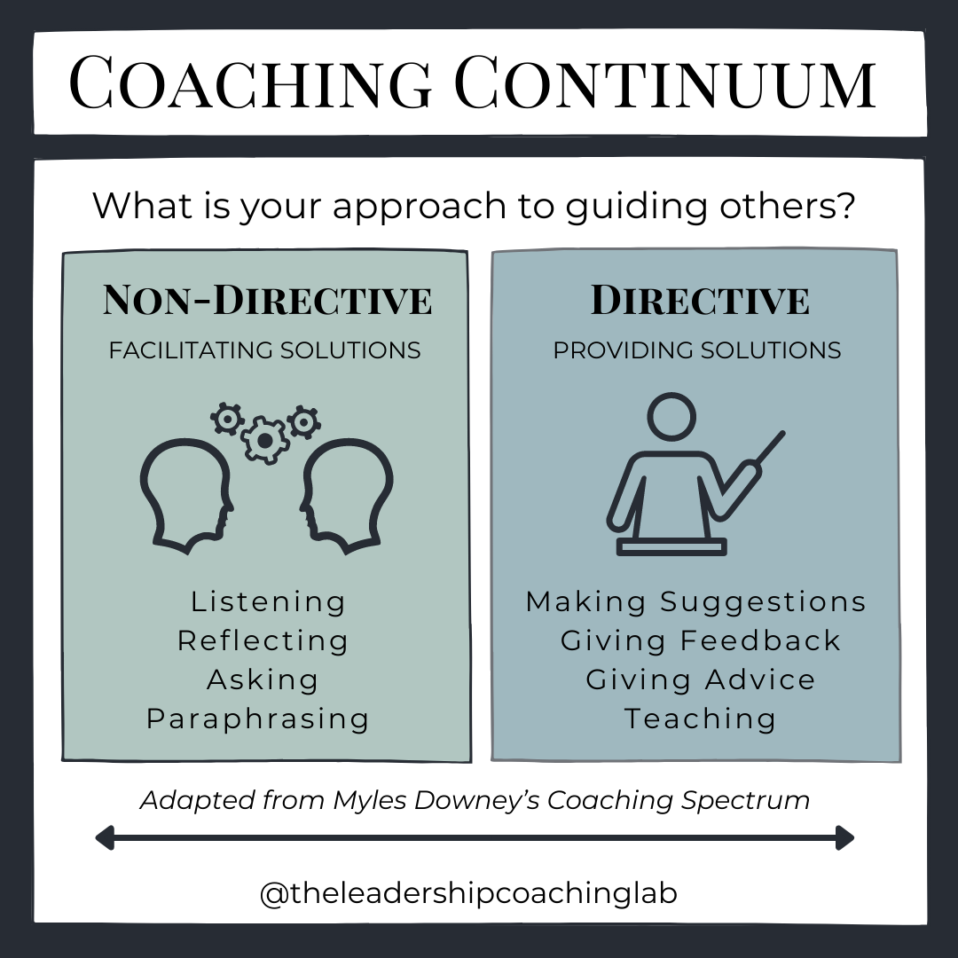 Tips to Take a Coach Approach — The Leadership Coaching Lab