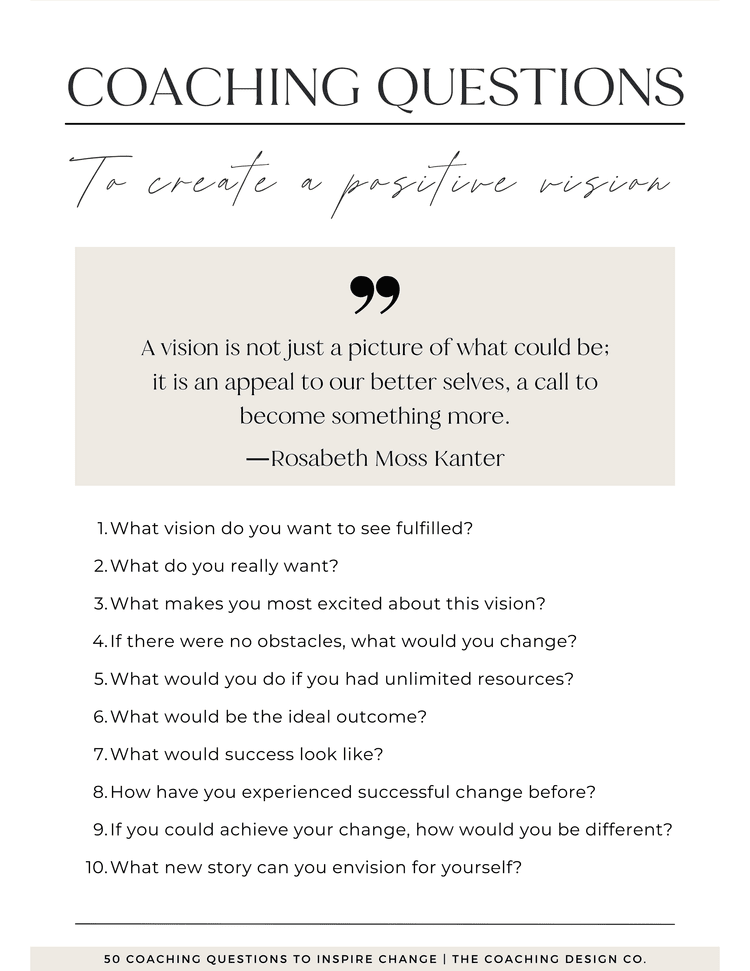 Mindset Mastery: 50 Coaching Questions to Transform Your Thinking ...