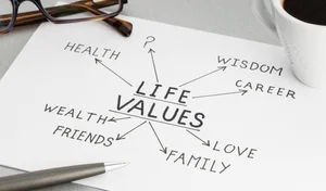 Swap Your Vision Board for a Values Board with this Step-by-Step Guide ...