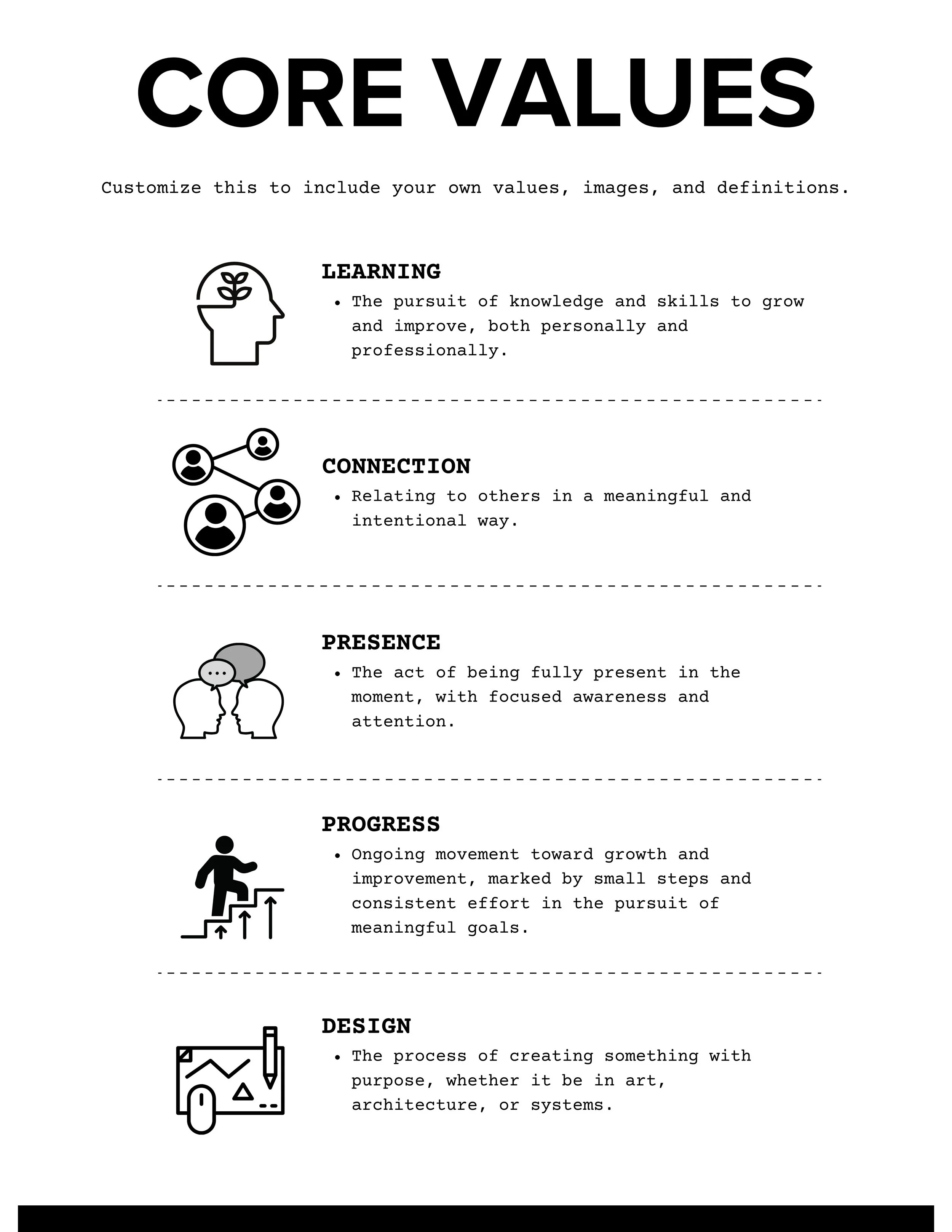 100 Essential Coaching Questions for Managers — The Leadership Coaching Lab