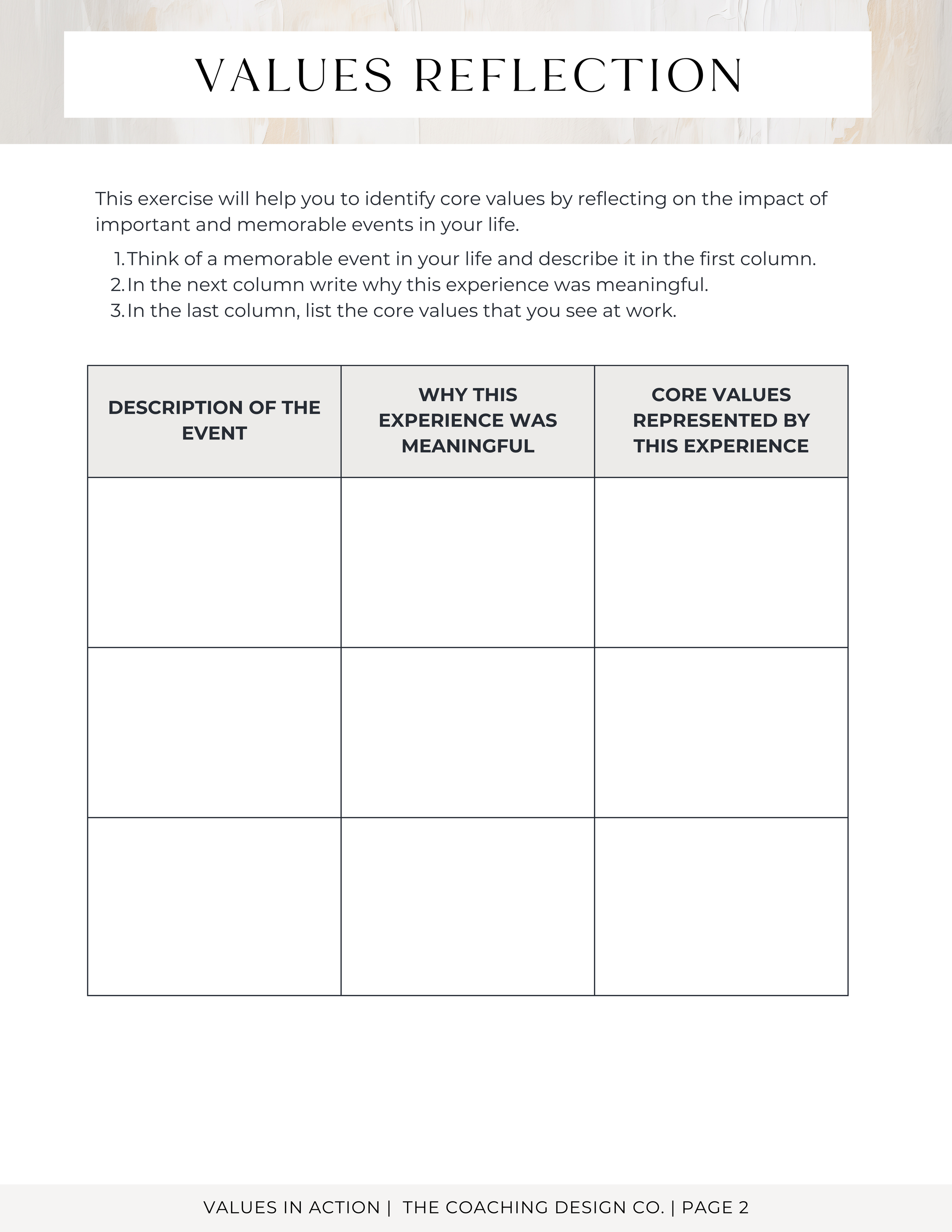 Personal Growth Map Workbook | 5 Stages of Change to Achieve Your Goals ...