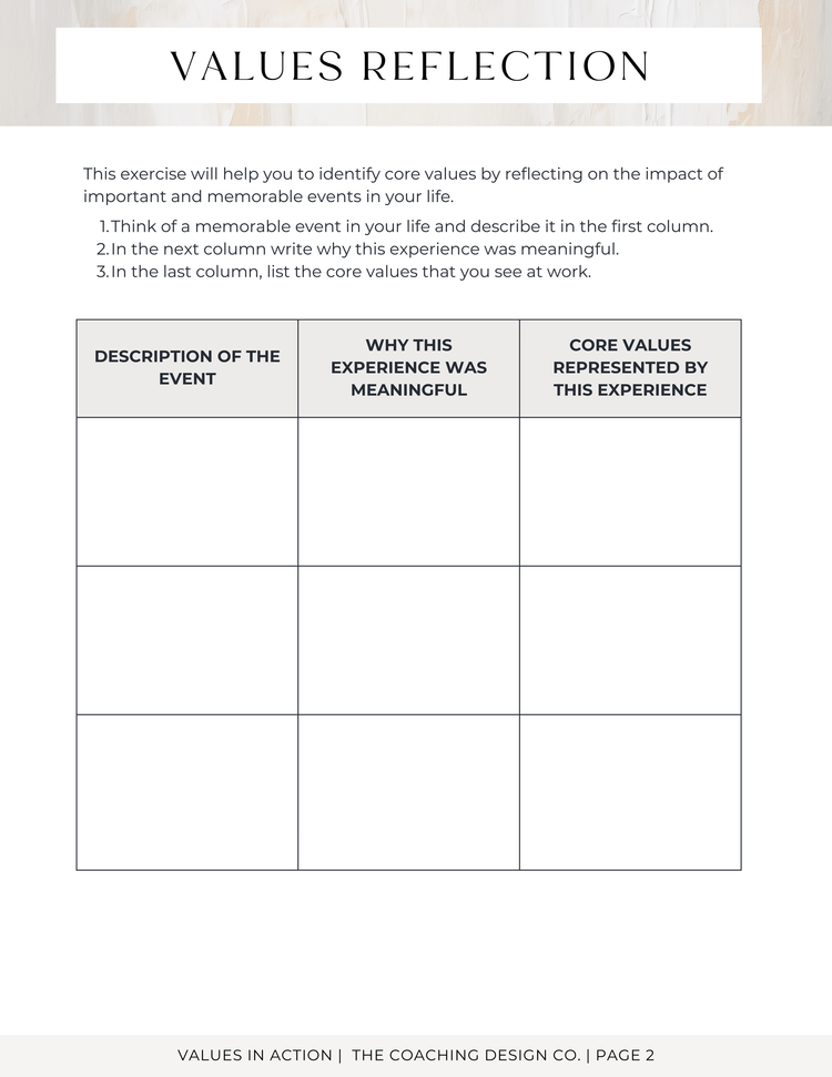 Personal Growth Map Workbook | 5 Stages of Change to Achieve Your Goals ...
